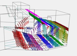 Features and Specifications - ODEON Room Acoustics Software