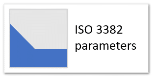 ISO 3382 parameters - ODEON Room Acoustics Software